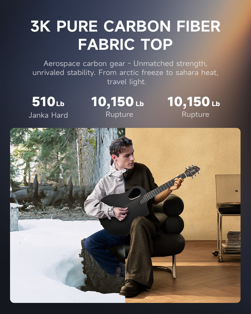 RISING-G1 38" Carbon X Wood Acoustic Guitar Donner