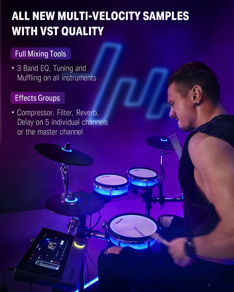 BackBeat Electronic Drum Set 8-Pcs with 1100+ Sounds LED Lights Donner