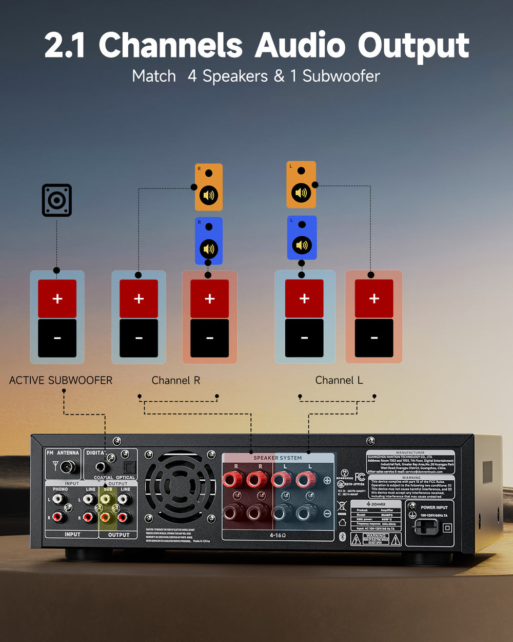 Product Review: Donner Mamp2 Two-Channel Stereo Amplifier - MediaMikes