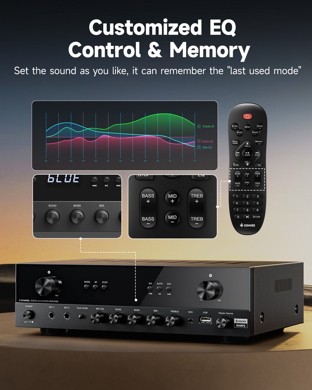 MAMP2 Stereo Audio Amplifier 600W Peak 2 Channel Bluetooth Receiver Donner